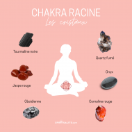 Chakra Racine - Comment l'ouvrir, l'harmoniser et le libérer